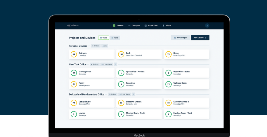 Enterprise Air Quality Data Platform | Kaiterra